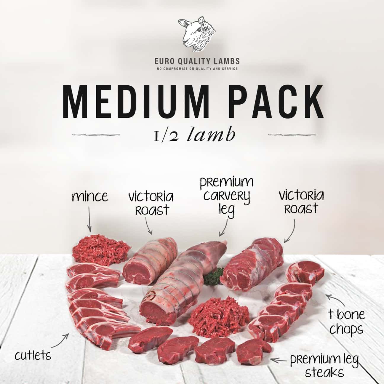 Halal - Euro Quality Lambs